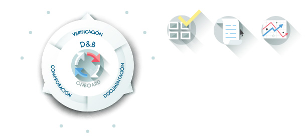 Commercial, Financial, Sectorial and Marketing Information |INFORMA D&B ...